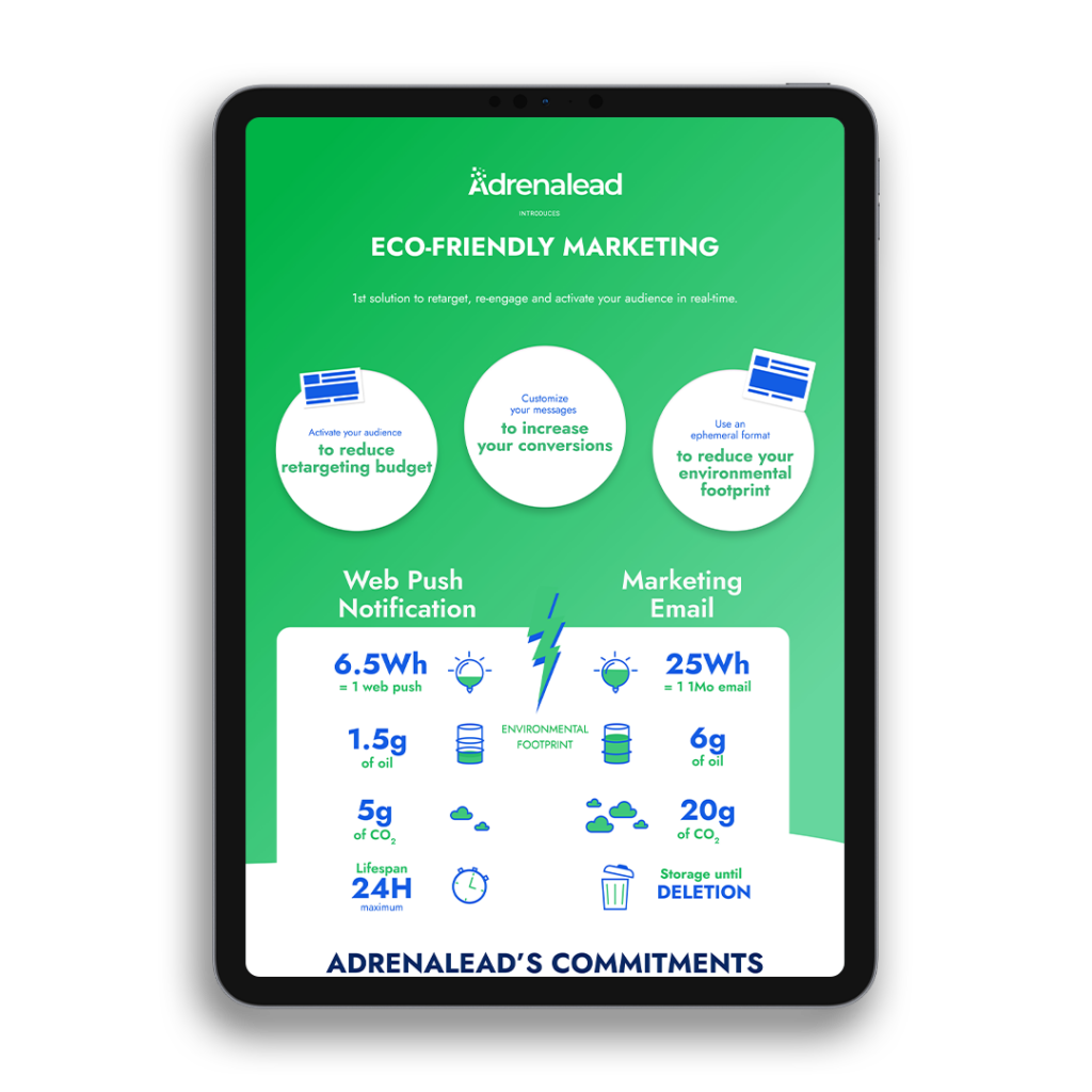 Infographics | Web Push Notification | Adrenalead