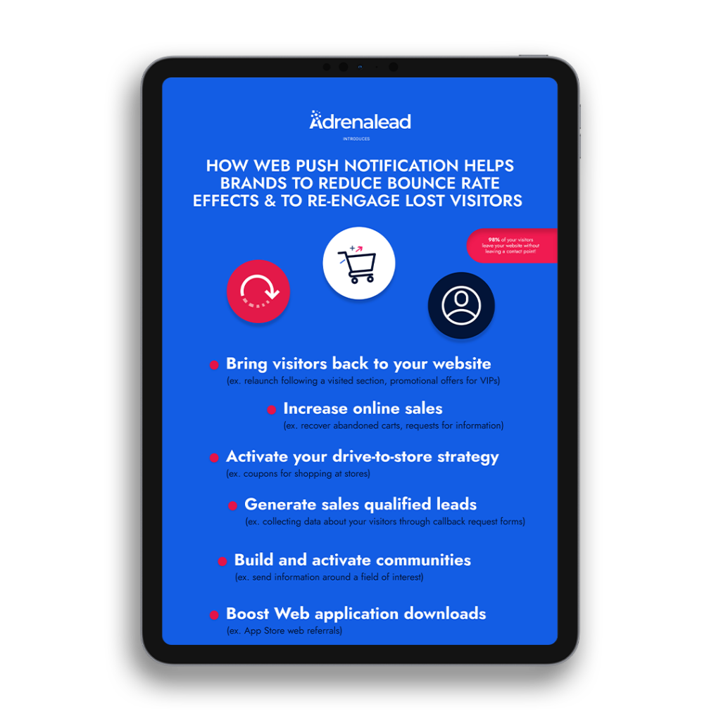 Infographics | Web Push Notification | Adrenalead