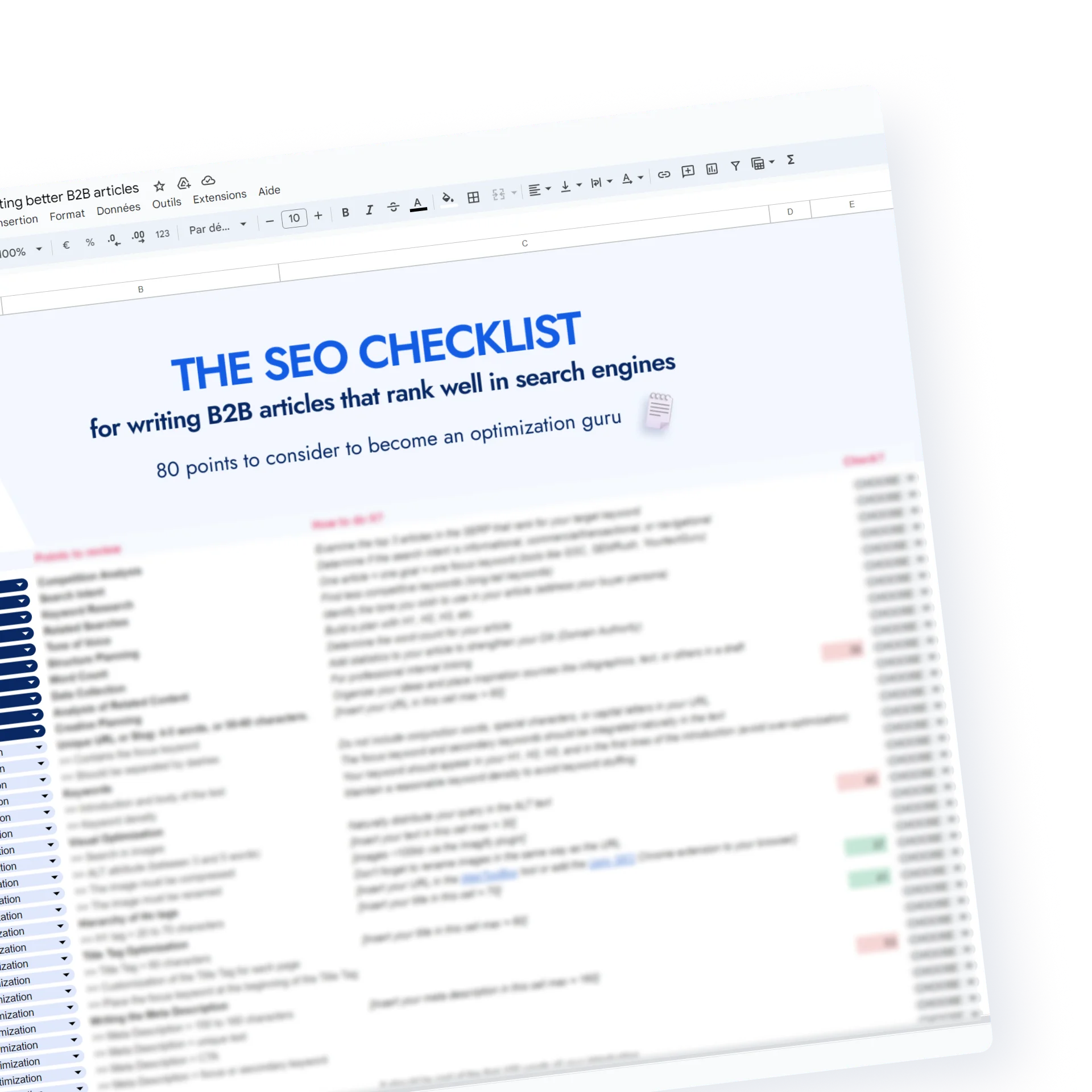 SEO checklist for B2B articles: 80 points to become #1